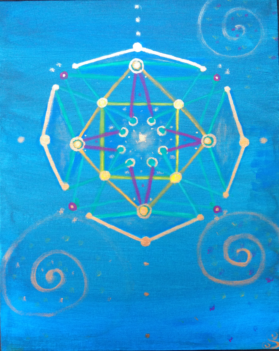 5D_StarPortal • Your-Astrology-Curator • Shima Moore | EMPOWERING YOU ...